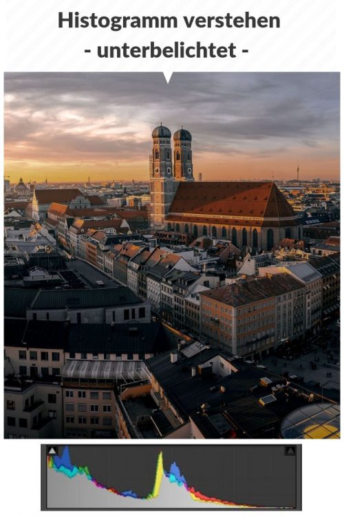 Was ist ein Histogramm? Alles was Du übers Histogramm wissen musst!